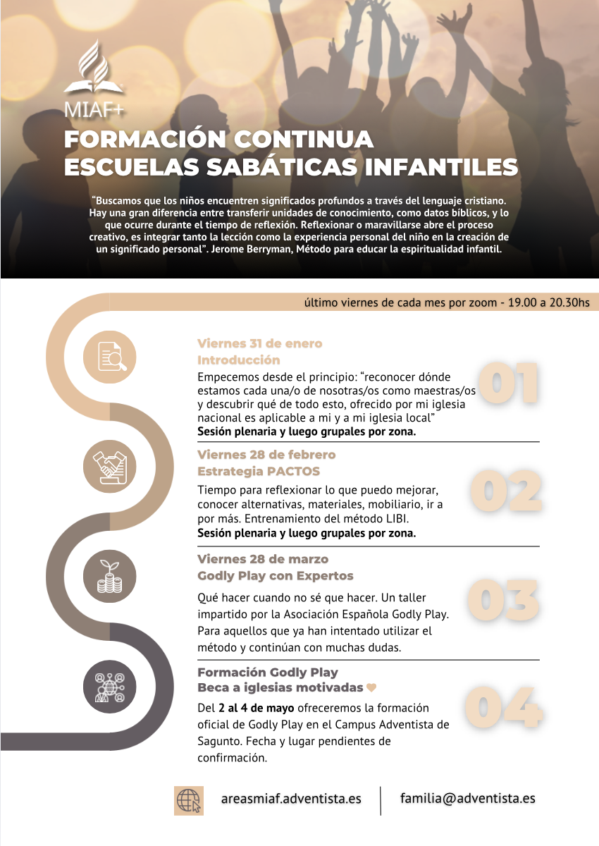 Escuela Sabática Infantil – Areas MIAF+